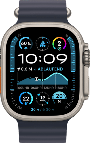 Netzabdeckung von o2: das Netz im Check